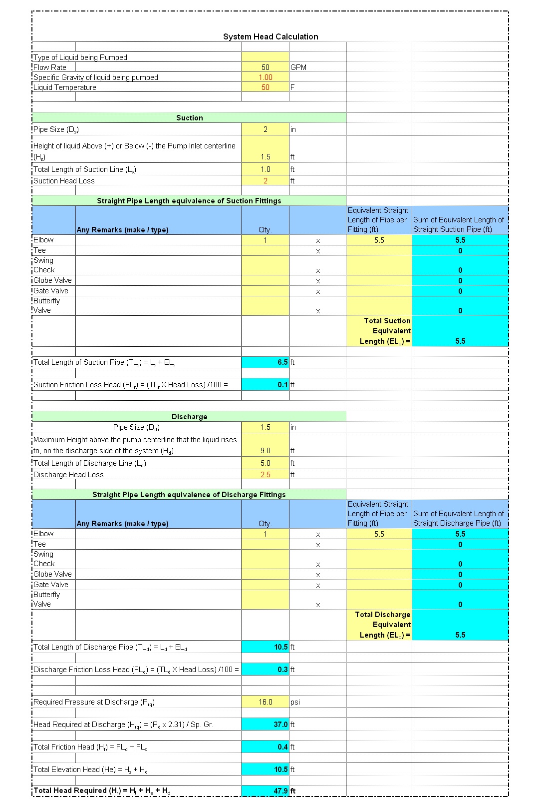 PMCI-System head Calculation